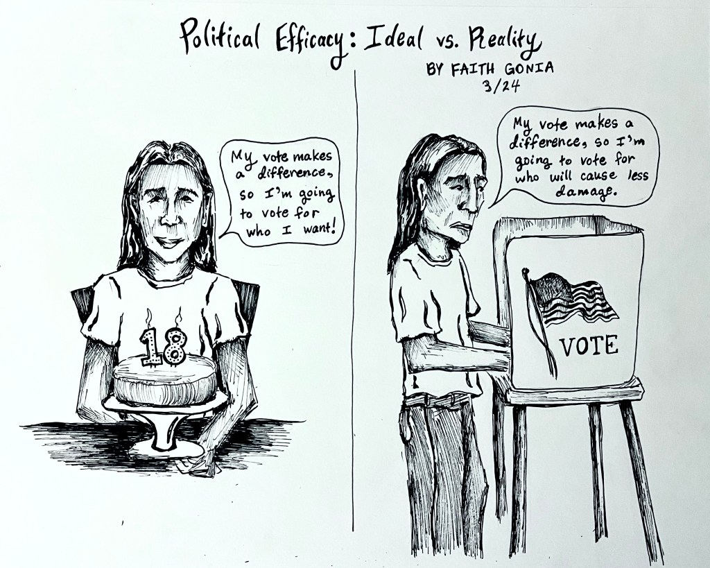 Political Efficacy: Ideal vs. Reality - The Shield